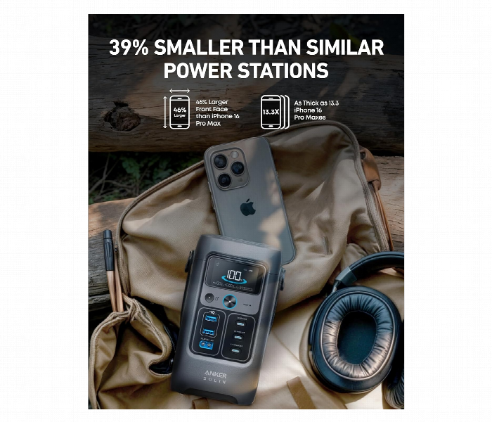 Buy Anker Solix C200 Dc Power Sta7158864 Price in Qatar, Doha