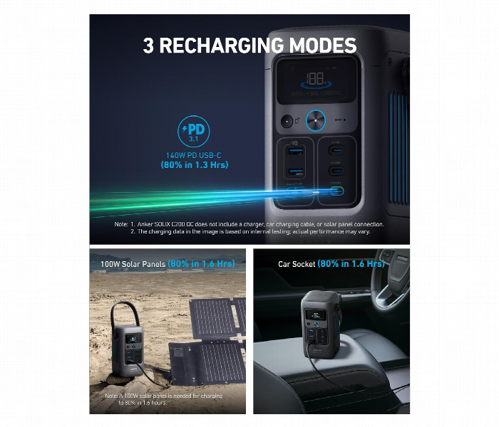 Buy Anker Solix C200 Dc Power Sta7158864 Price in Qatar, Doha